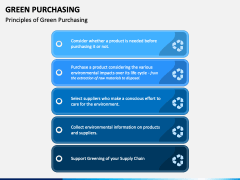 Green Purchasing PowerPoint and Google Slides Template - PPT Slides