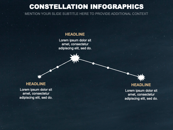 Constellation Infographics for PowerPoint and Google Slides