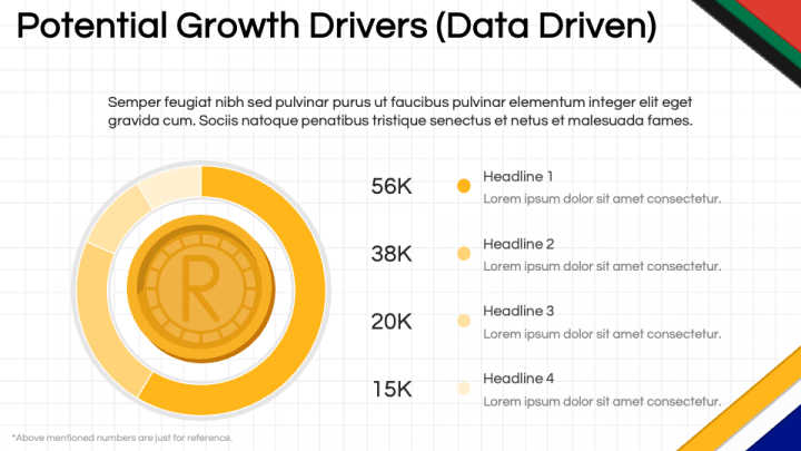 Free - Economy of South Africa PowerPoint and Google Slides Template ...