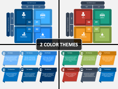 Employee Types PowerPoint and Google Slides Template - PPT Slides