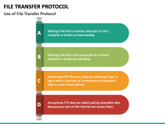 File Transfer Protocol PowerPoint and Google Slides Template - PPT Slides