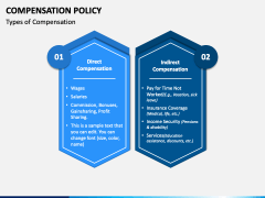 Compensation Policy PowerPoint and Google Slides Template - PPT Slides