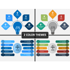 Product Relaunch PowerPoint Template - PPT Slides