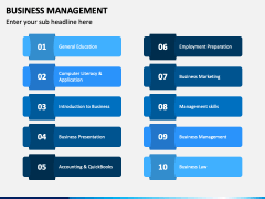 Business Management PowerPoint and Google Slides Template - PPT Slides