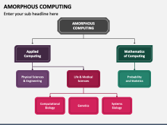 Amorphous Computing PowerPoint and Google Slides Template - PPT Slides