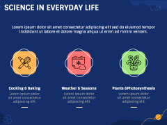 Free - Science for Elementary School PowerPoint and Google Slides Template