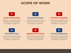 Free - House Renovation PowerPoint Template and Google Slides Theme