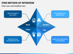 Star Method of Interview PowerPoint and Google Slides Template - PPT Slides