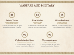 Free - Ancient Greece Presentation Theme for PowerPoint and Google Slides