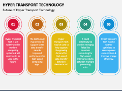 Hyper Transport Technology PowerPoint and Google Slides Template - PPT ...