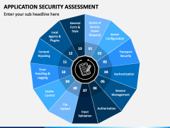Application Security Assessment PowerPoint and Google Slides Template