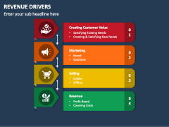 Revenue Drivers PowerPoint and Google Slides Template - PPT Slides