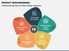 Product Benchmarking PowerPoint and Google Slides Template - PPT Slides