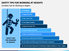 Safety Tips for Working at Heights PowerPoint and Google Slides ...