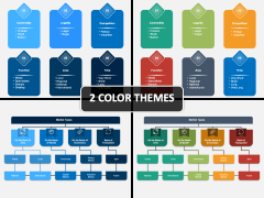 Market Classification PowerPoint and Google Slides Template - PPT Slides