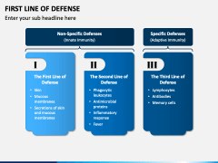 First Line of Defense PowerPoint and Google Slides Template - PPT Slides
