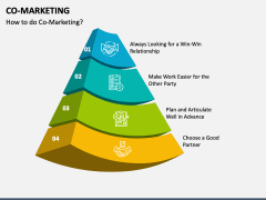 Co-Marketing PowerPoint and Google Slides Template - PPT Slides