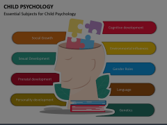 Child Psychology PowerPoint and Google Slides Template - PPT Slides