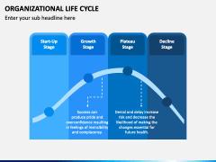 Organizational Life Cycle PowerPoint and Google Slides Template - PPT ...