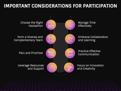 Hackathon PowerPoint and Google Slides Template - PPT Slides