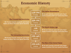 Free - History Presentation Theme for PowerPoint and Google Slides ...