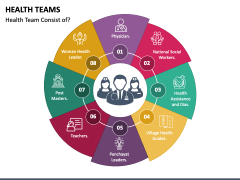 Health Teams PowerPoint and Google Slides Template - PPT Slides