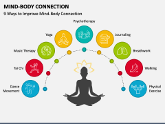 Mind-Body Connection PowerPoint and Google Slides Template - PPT Slides