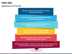 Fuel Cell PowerPoint and Google Slides Template - PPT Slides