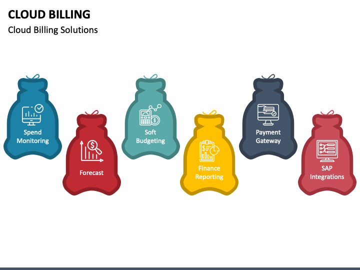 Cloud Billing PowerPoint and Google Slides Template - PPT Slides
