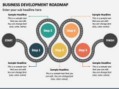 Business Development Roadmap PowerPoint and Google Slides Template - PPT Slides