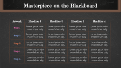 Creative Blackboard Theme for PowerPoint and Google Slides Template ...