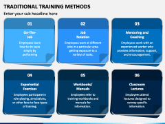 Traditional Training Methods PowerPoint and Google Slides Template ...