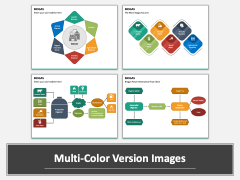 Biogas PowerPoint and Google Slides Template - PPT Slides