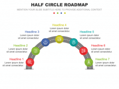 Half Circle Roadmap PowerPoint and Google Slides Template - PPT Slides
