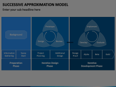 Successive Approximation Model PowerPoint and Google Slides Template ...