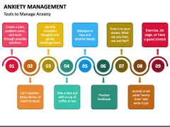 Anxiety Management PowerPoint and Google Slides Template - PPT Slides