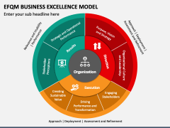 EFQM Business Excellence Model PowerPoint and Google Slides Template ...