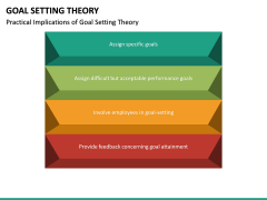 Goal Setting Theory PowerPoint Template | SketchBubble