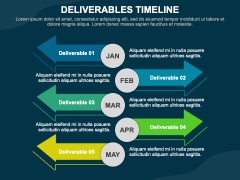 Deliverables Timeline PowerPoint Template and Google Slides Theme - PPT Slides