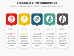 Disability Infographics for PowerPoint and Google Slides - PPT Slides