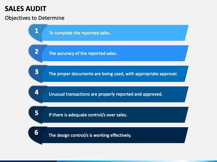 Sales Audit PowerPoint and Google Slides Template - PPT Slides