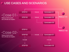 Software Demo Presentation for PowerPoint and Google Slides - PPT Slides