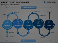 Buying Funnel Touchpoints PowerPoint and Google Slides Template - PPT ...