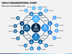 Circle Organizational Chart PowerPoint and Google Slides Template - PPT ...