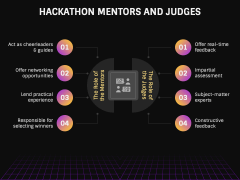 Hackathon PowerPoint and Google Slides Template - PPT Slides