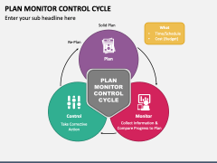 Plan Monitor Control Cycle PowerPoint and Google Slides Template - PPT ...