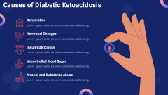 Free - Ketoacidosis PowerPoint and Google Slides Template - PPT Slides