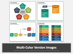 Test Execution PowerPoint and Google Slides Template - PPT Slides