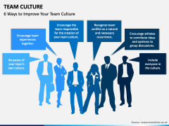 Team Culture PowerPoint and Google Slides Template - PPT Slides