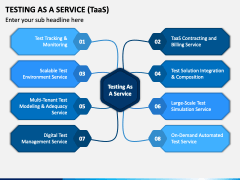 Testing as a Service PowerPoint and Google Slides Template - PPT Slides